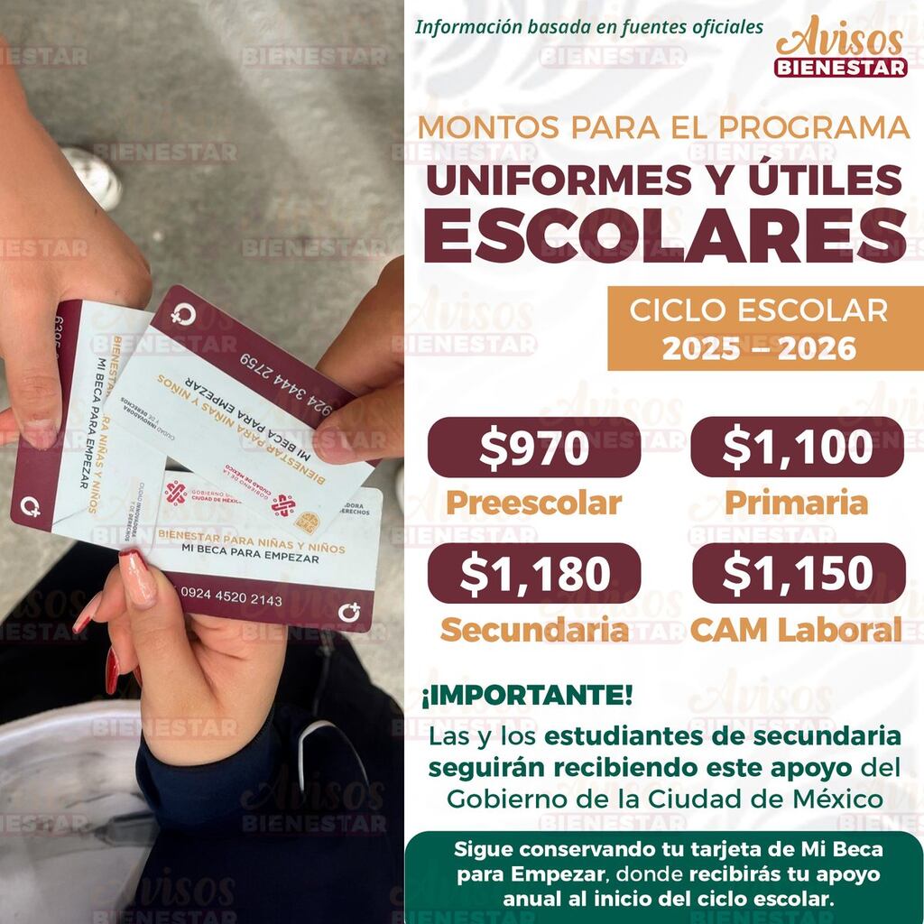 Mi Beca para Empezar: estos son los montos del apoyo por útiles y uniformes 2025-2026 ...
