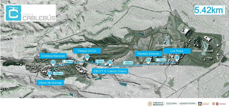 Línea 3 del Cablebús de Constituyentes a Santa Fe, estaciones y ...