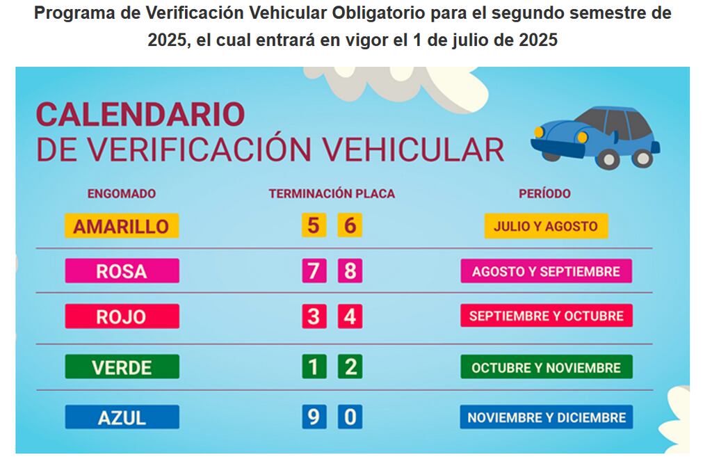¿Te toca verificar? Calendario del segundo semestre de 2025 en CDMX y ...